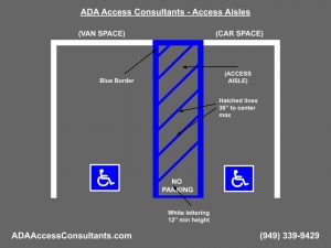 ADA Parking Guide: Stalls, Access Aisles, and More!