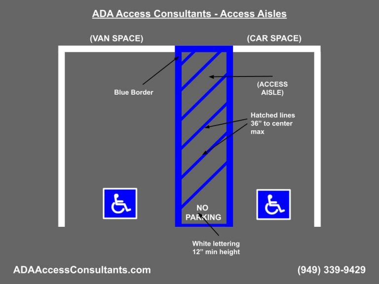 ADA Parking Guide: Stalls, Access Aisles, and More!