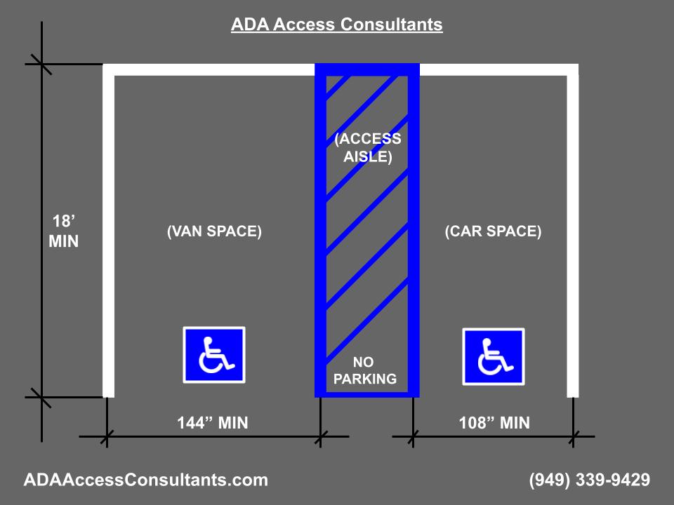 ADA Table Requirements Guide ADA Access Consultants