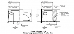 ADA Bathroom Requirements - ADA Access Consultants