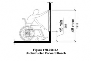 ADA Bathroom Sink Guide: Sinks, Lavatories, and More!