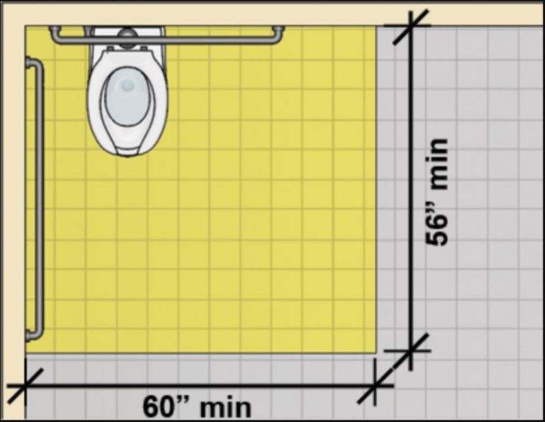 Best ADA Bathroom Layout Guide | ADA Access Consultants