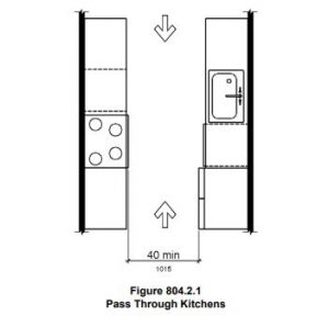 ADA Kitchen Requirements - ADA Access Consultants